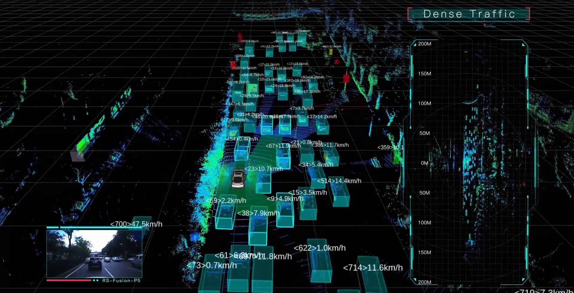 Rs Lidar Algorithms Robosense Lidar Autonomous Vehicles Robotics V2r