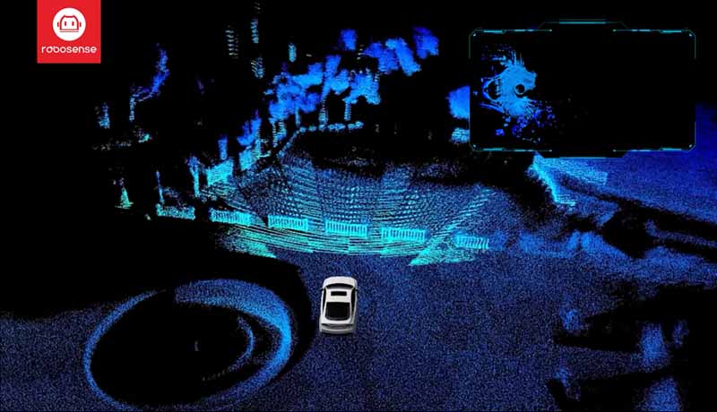 创新奖得主RoboSense(速腾聚创)携全面升级的车规级MEMS固态激光雷达M1再现CES2019 - RoboSense速腾聚创 | 让 ...