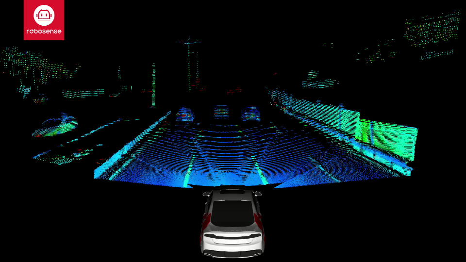RoboSense - RoboSense LiDAR - Autonomous Driving, Robots, V2R